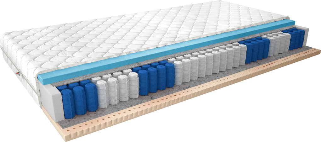 Taštičková matrace Palmo 80x200 Medicott Silver