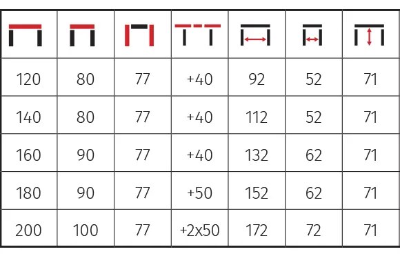 Stima Rozkládací jídelní stůl SAM dýha dub Rozměr stolu: 200 x 90 cm (+2x50 cm)
