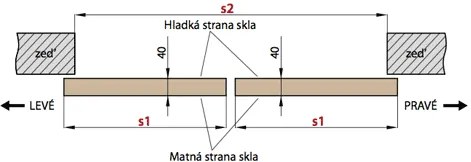 Posuvné dveře na stěnu Juka 4 Sonoma 3D GREKO