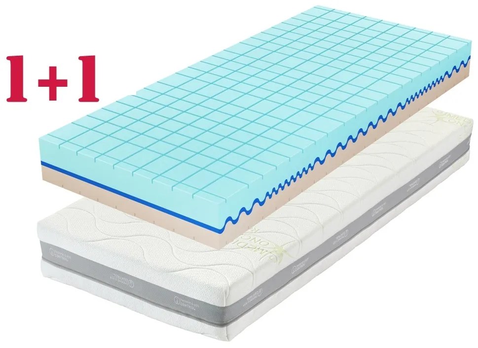 Tropico Matrace ze studené pěny Medical Concept 1+1 zdarma 90x200 Medical Concept