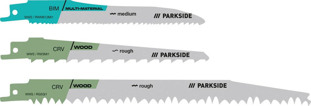 Parkside® Sada pilových listů Pfsz 4 B1, 3dílná (surové dřevo, 3dílná sada)