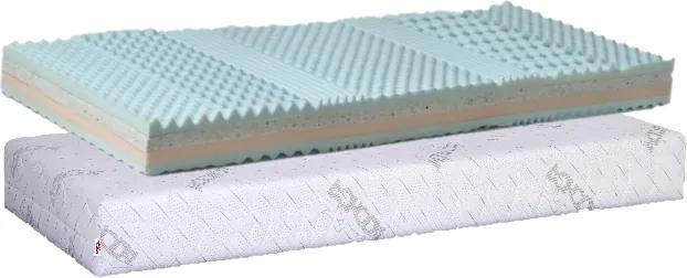 Pohoda Čalouněná postel FABIO s úložným prostorem a volně loženou matrací | Látka: Afro 9,Šířka matrace: 160 cm