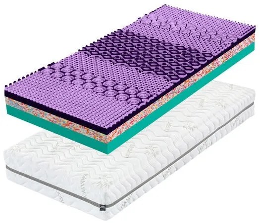 Tropico ATLAS ASTANA 3D FLEX - tuhá matrace z pružných pěn AKCE „Pohodové matrace“ 110 x 210 cm