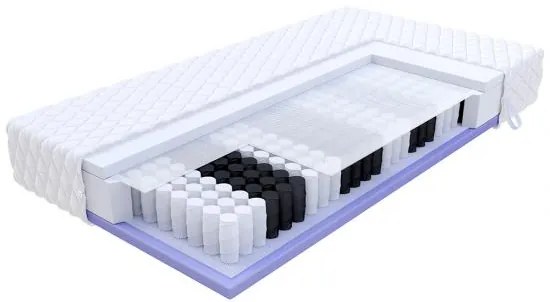 Kvalitní taštičková matrace PARADISE H2/H3 100x200 cm