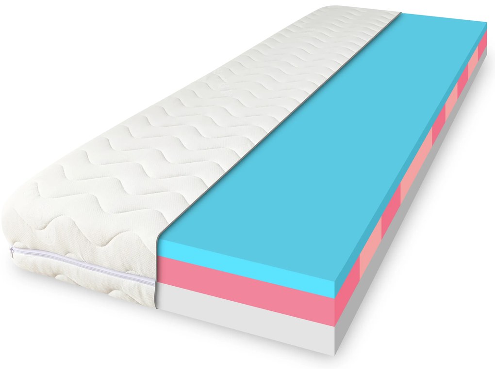 ComfortMatrace DIPLOMAT Comfort 18cm 80x200 cm