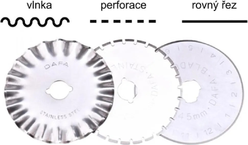 Rotační řezací nůž KW-Trio 3804