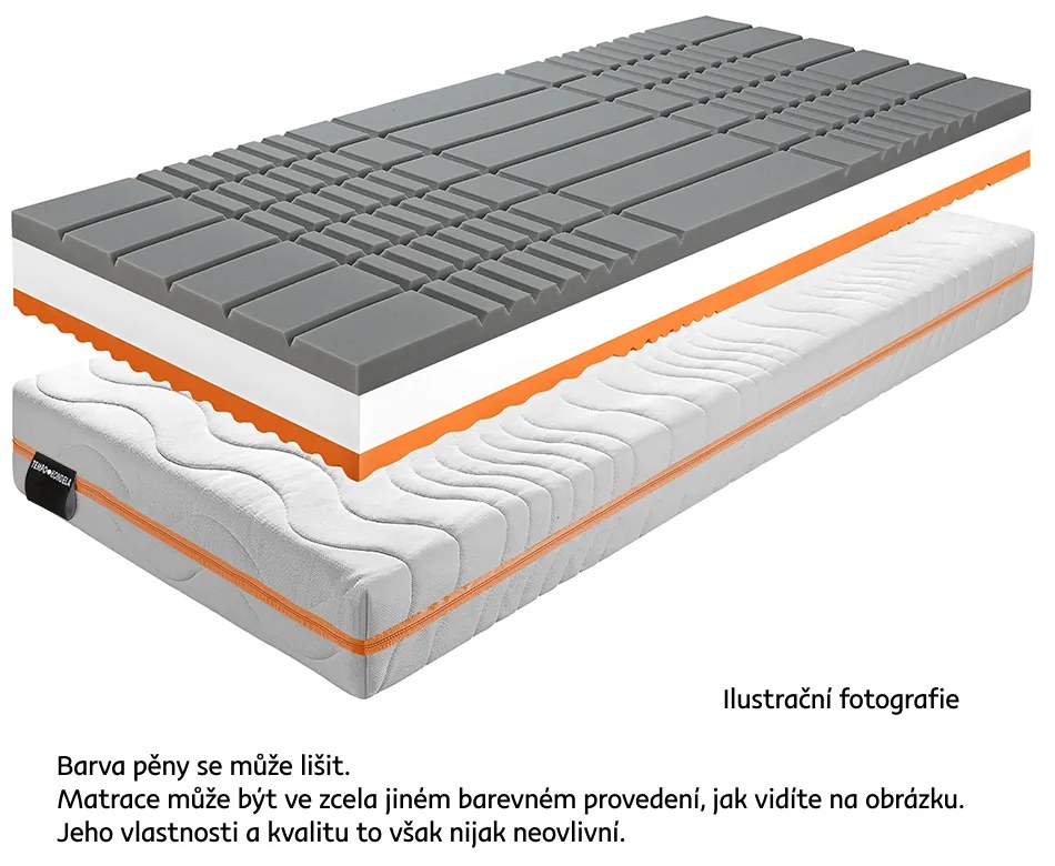 Kondela Antidekubitní matrace, 80x200, BE KELLEN
