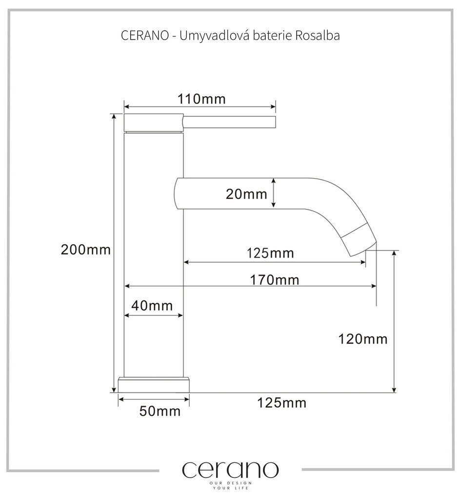 CERANO - Umyvadlová baterie Rosalba - černá matná