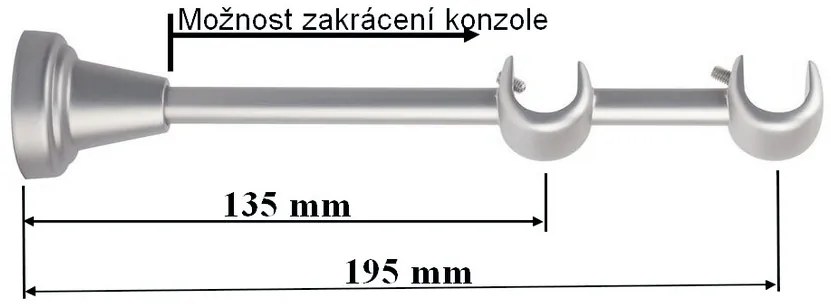 GARNÝŽE-HEBR Garnýž Trapezium satina dvojitá 130 cm
