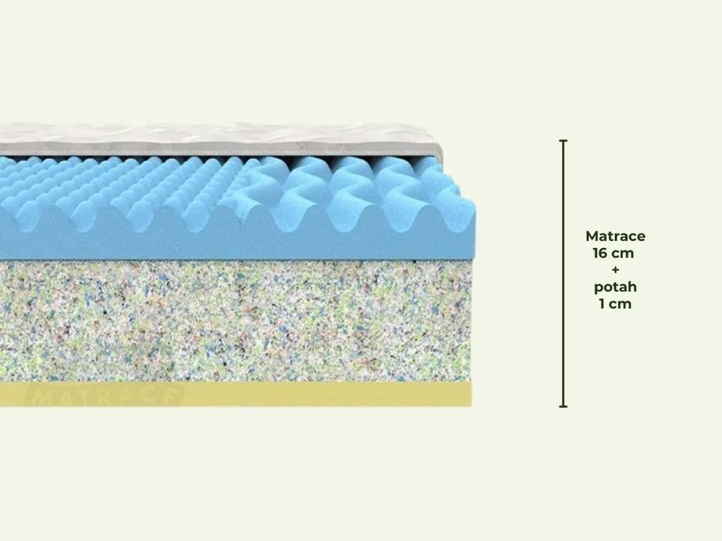 1+1 Pěnová matrace DITA 120x200 cm s paměťovou pěnou a pevným středem Zvolte rozměr: 120 x 200 cm