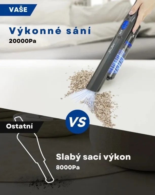 Bravo AKU ruční vysavač s vysokým výkonem a BLDC motorem B-1938 VERO černomodrý