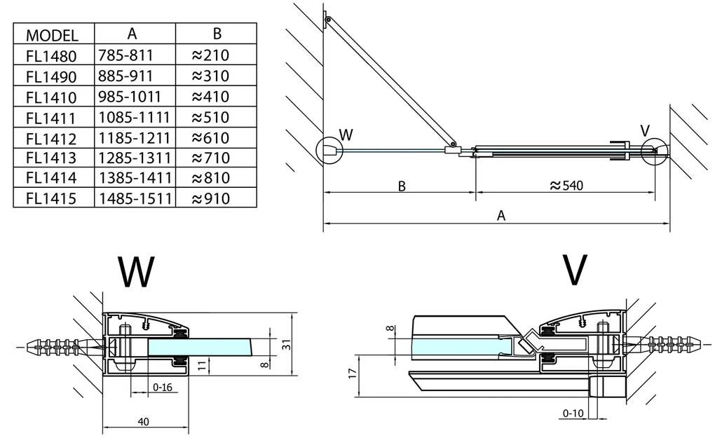 Polysan FORTIS sprchové dveře do niky 1400mm, čiré sklo, pravé FL1414R