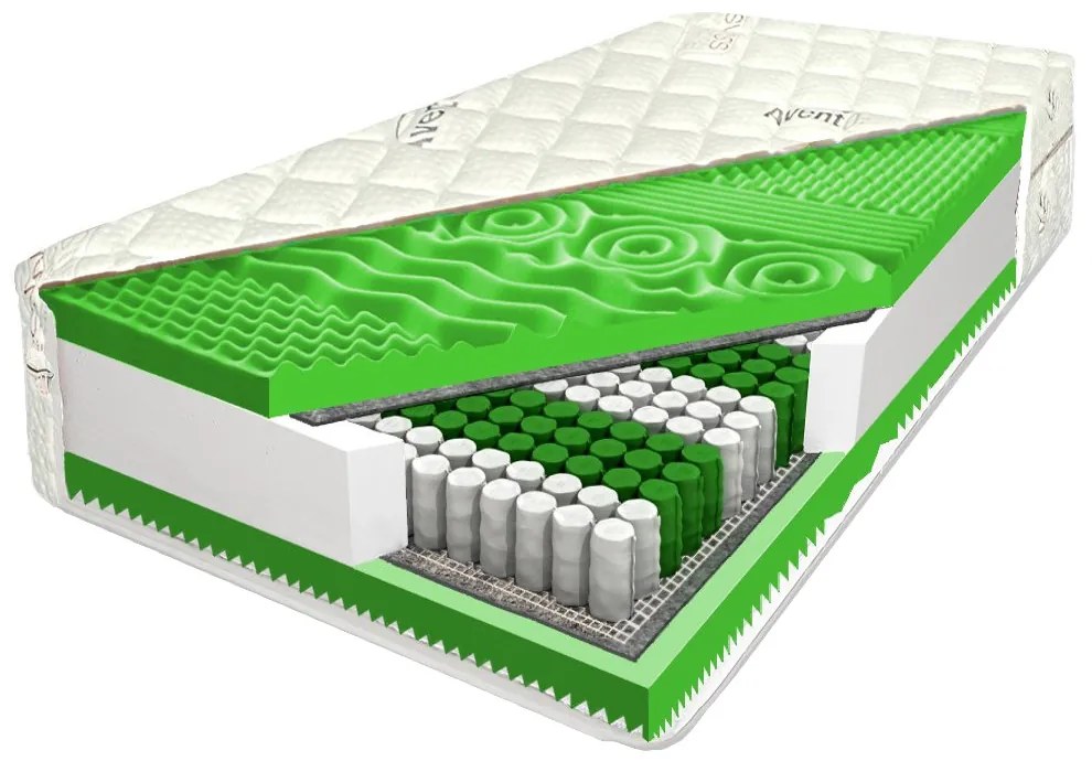 Eureka Taštičková matrace ARES LUX (Aloe Vera) 19cm 120 x 200 Bílá taštičkové