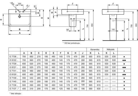 Ideal Standard Connect Umyvadlo Cube, 50x46x17,5 cm, Ideal Plus bílá E7138MA