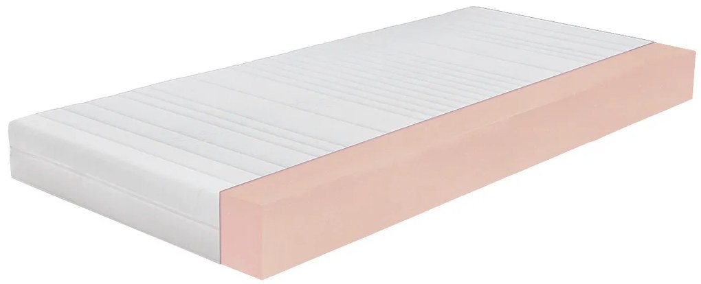 Dětská pěnová matrace CLASSIC STAR - 180x80x10 cm + potah Aloe vera