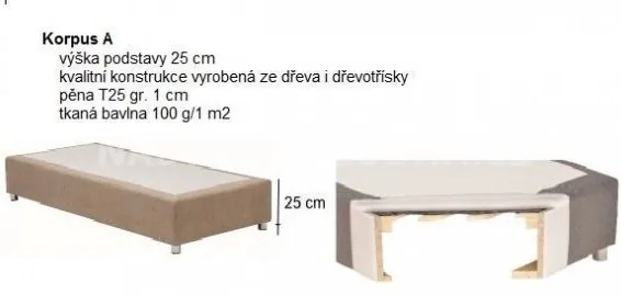 Manželská postel BOXSPRING 105