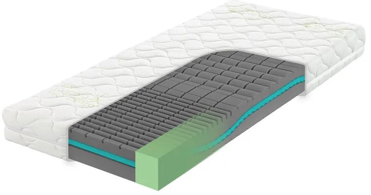 Tropico Guard Ortho 1VR 22 Medical Concept 90x200 22 Tropico N006638-136511