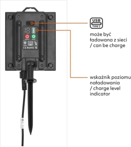 LED Stm solární řetěz STARLIGHT NEO 20xE27/3,7V 2700K IP54 1200 mAh 11,5m + DO