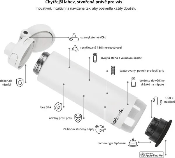 HidrateSpark PRO 2 chytrá lahev, 621 ml bílá