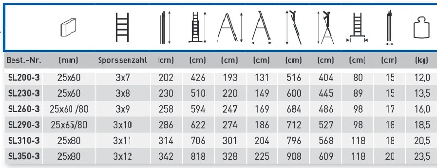 Hliníkový žebřík Facal Hobby, 3x12, SL350-3,