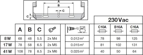 LED reflektor LEDVANCE FLOODLIGHT černý 8W/6W 1200lm/850lm 6500K studená bílá IP66