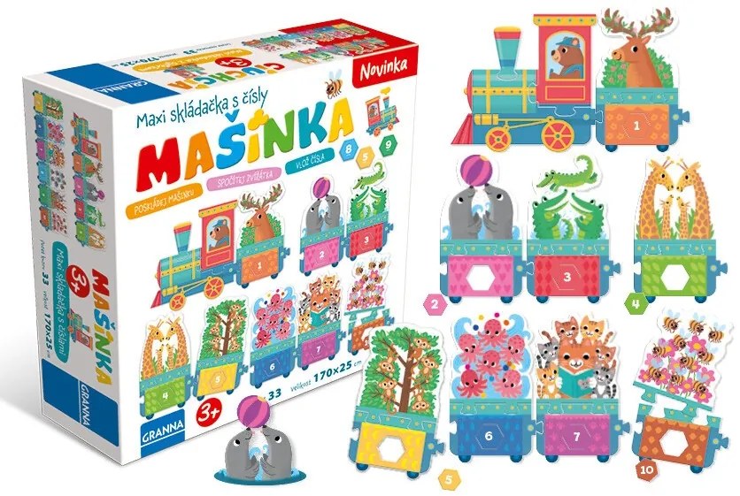 Granna Mašinka