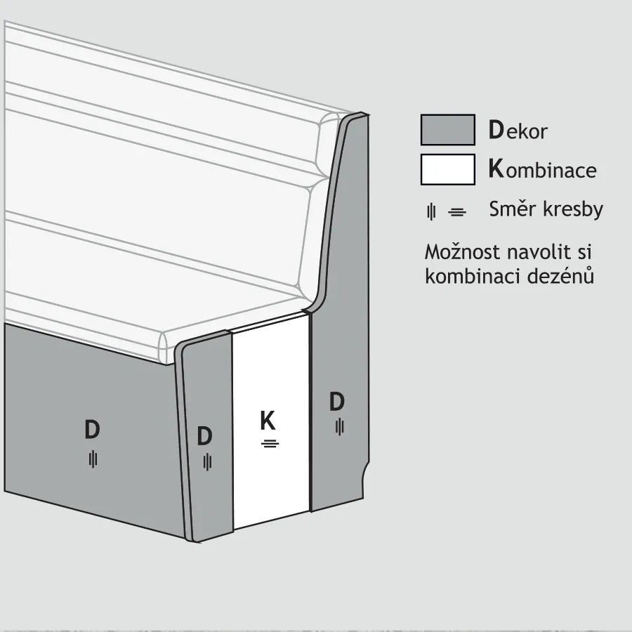 Iktus Rovná lavice FLEXI BOX Délka lavice: 105 cm