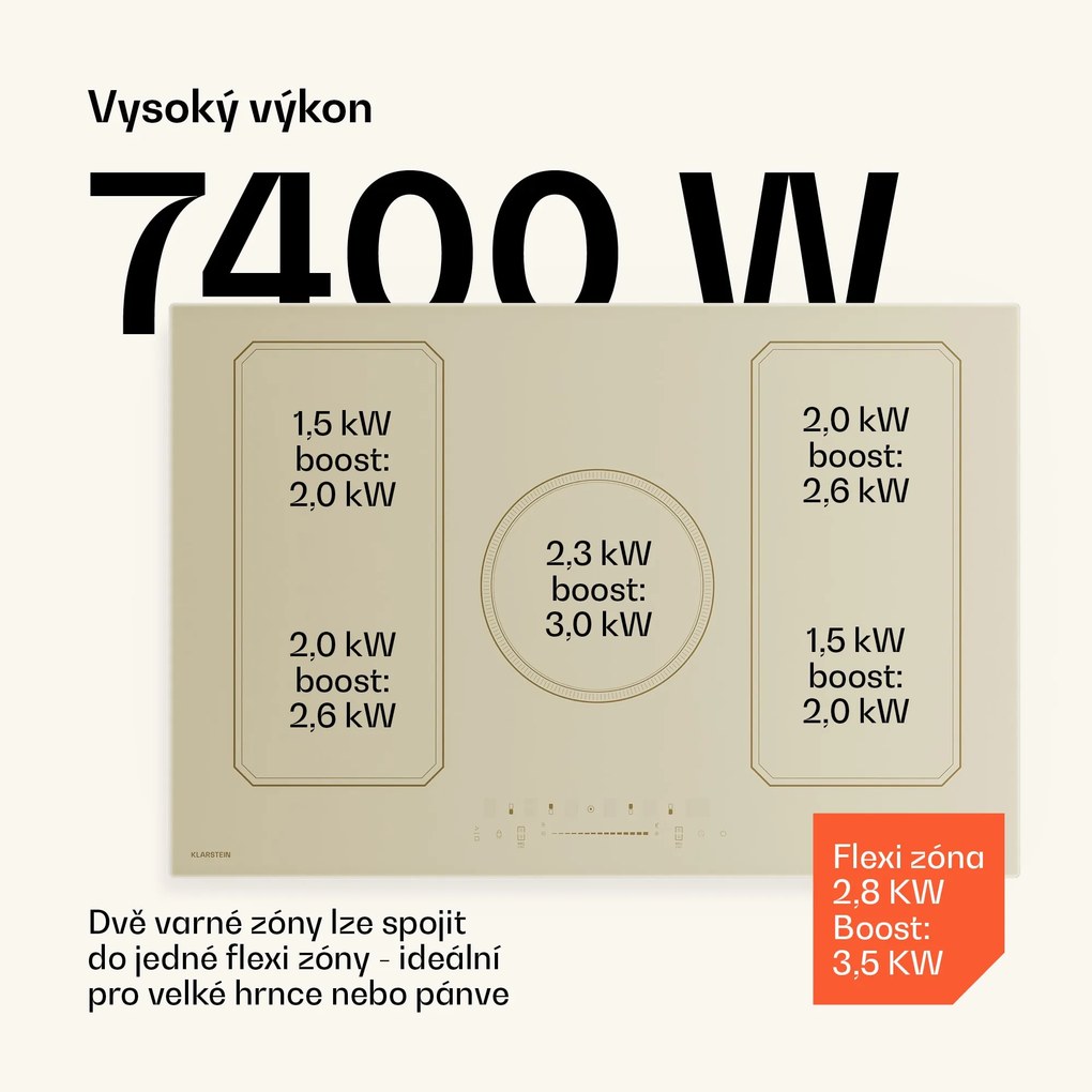Klarstein Victoria indukční varná deska | 5 varných zón | Retro design | 11500 W | 77 cm