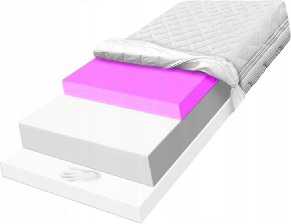 Matrace 150x200 visco&hr termoplastická 27 cm odolná, měkká, letní/zimní H1
