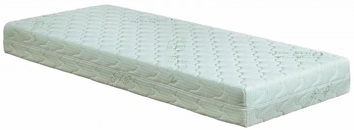 Moravia Comfort Matrace NORKA PLUS Rozměr: 200 x 80 x 17 cm, Potah: Aloe Vera