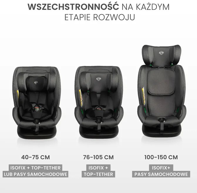 CARETERO autosedačka SECURO I-SIZE LIGHT GREY (40-150)