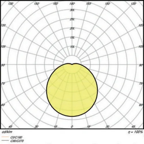 LED svítidlo LEDVANCE Surface Circular 350mm 18W/3000K teplá bílá IP44