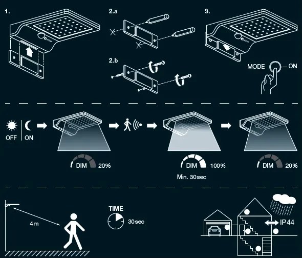 Osram - LED Solární nástěnné svítidlo se senzorem DOORLED LED/3W/3,3V IP44