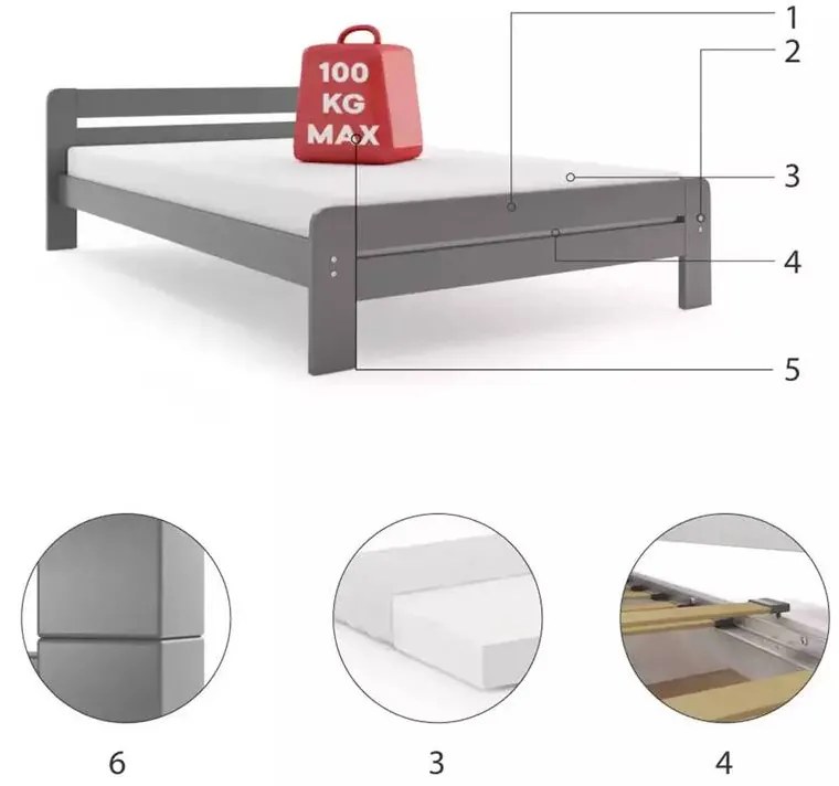 BMS Group Dřevěná postel Dallas s matrací 200x140 grafit