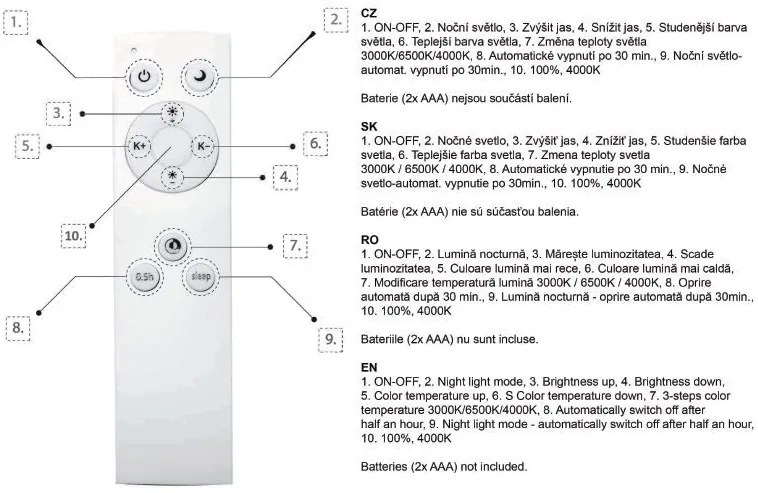TOP LIGHT Světlo nástěnné-stropní Ocean K RC, Bílá-Chrom