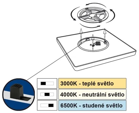 Top Light-LED Stropní svítidlo REVIT LED/24W/230V 3000/4000/6500K 30x30 cm černá