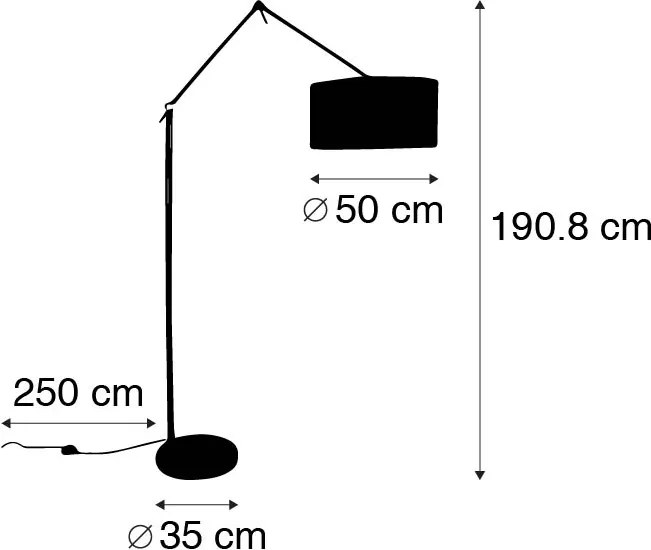 Stojací lampa černá nastavitelná se zeleným stínidlem 50cm - Editor