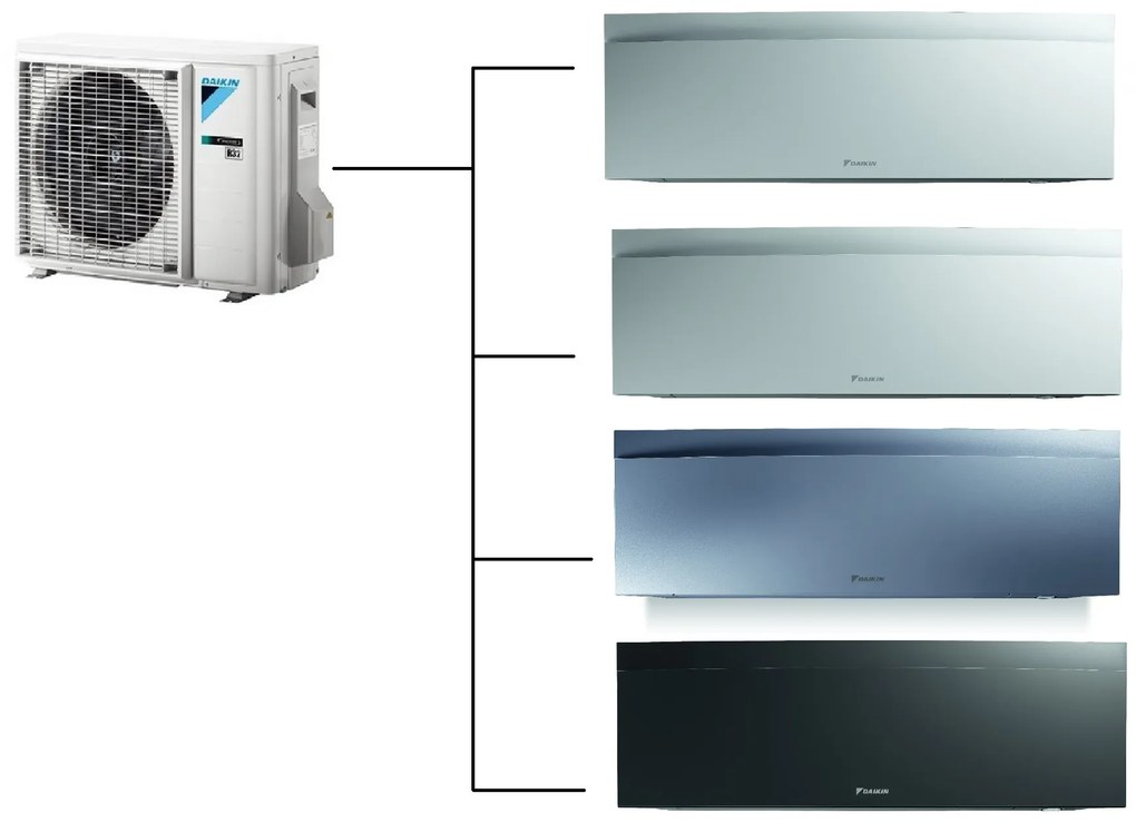 Klimatizace Daikin Emura White 1+4 Multi-split R32