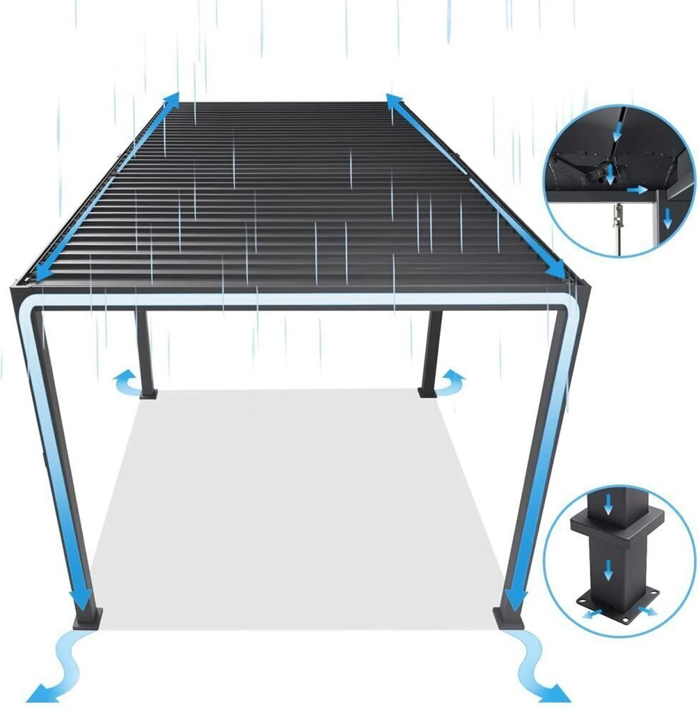 Rojaplast | Bioklimatická pergola INTRO NEO 5,3x3 m, hliník/ocel - volně stojící | 11640705