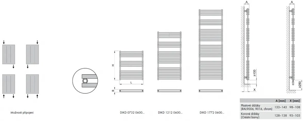 Isan Ikaria Double 1212 x 600 mm koupelnový radiátor bílý