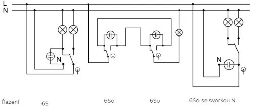ABB Variant+ vypínač IP54 šedá 3558N-C25511 S s čirým průzorem