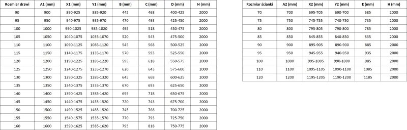 Mexen Rox, posuvný sprchový kout 120 x 80 cm, 8mm čiré sklo, růžové zlato profil, 8C2-120-080-60-00