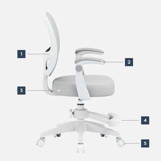 Dětská otočná židle Mark Adler Junior 3.1 Grey