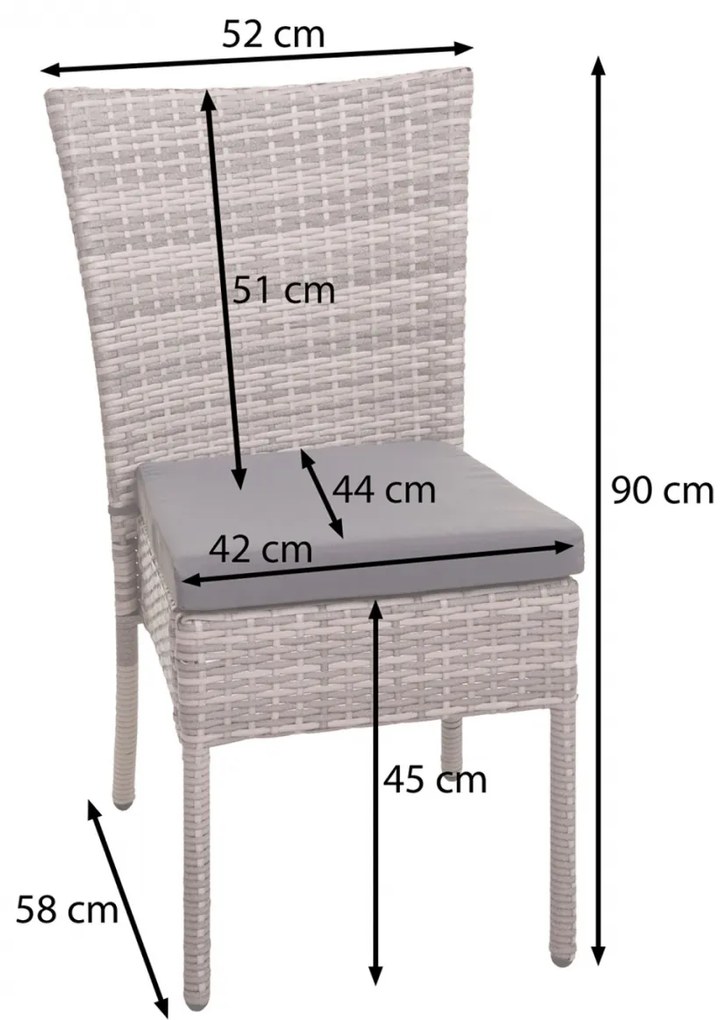 Set 2 zahradních židlí HWC-G19, polyratan, stohovatelná - černé, polštáře tmavě šedé