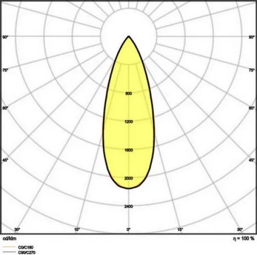 Podhledové LED svítidlo LEDVANCE SPOT DARKLIGHT UGR<19 bílé 8W 3000K CRI90 36° stmívatelné