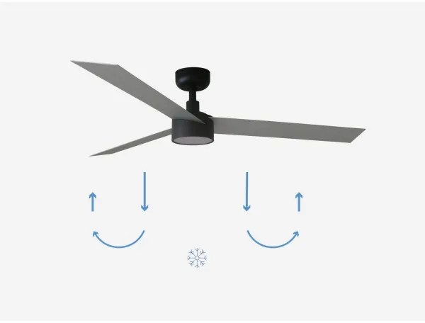 FARO 34286-1TW - LED Stmív. ventilátor CRUISER LED/18W/230V 2700/4000/6500K + DO