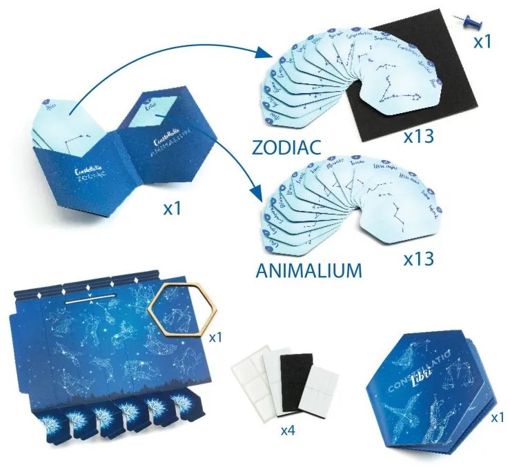DJECO DIY Promítačka souhvězdí