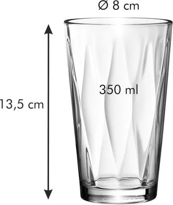 TESCOMA Sklenice myDRINK Optic 350 ml