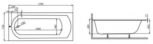 Polimat Akrylátová obdélníková vana Classic Slim 120x70 (130x70, 140x70, 150x70, 150x75, 160x70, 170x70, 170x75, 180x80) Barva: Bílá, Rozměry (cm): 120x70