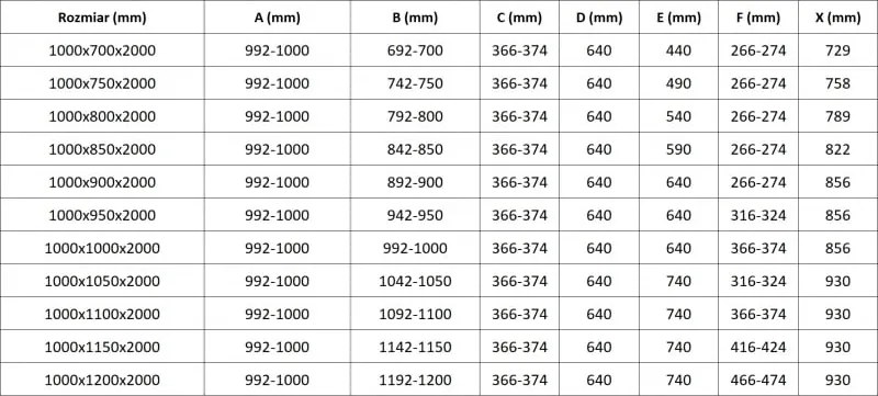 Mexen Lunar, L Duo výklopný sprchový kout 100 x 90 cm, 8mm čiré sklo, profil růžové zlato, 834L-100L-090P-60-00